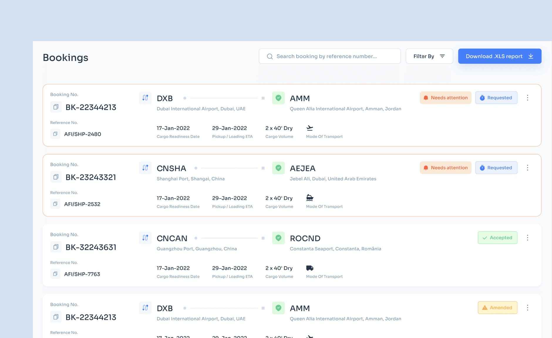 Boost Shipping with a Complete Shipment System | Logistaas