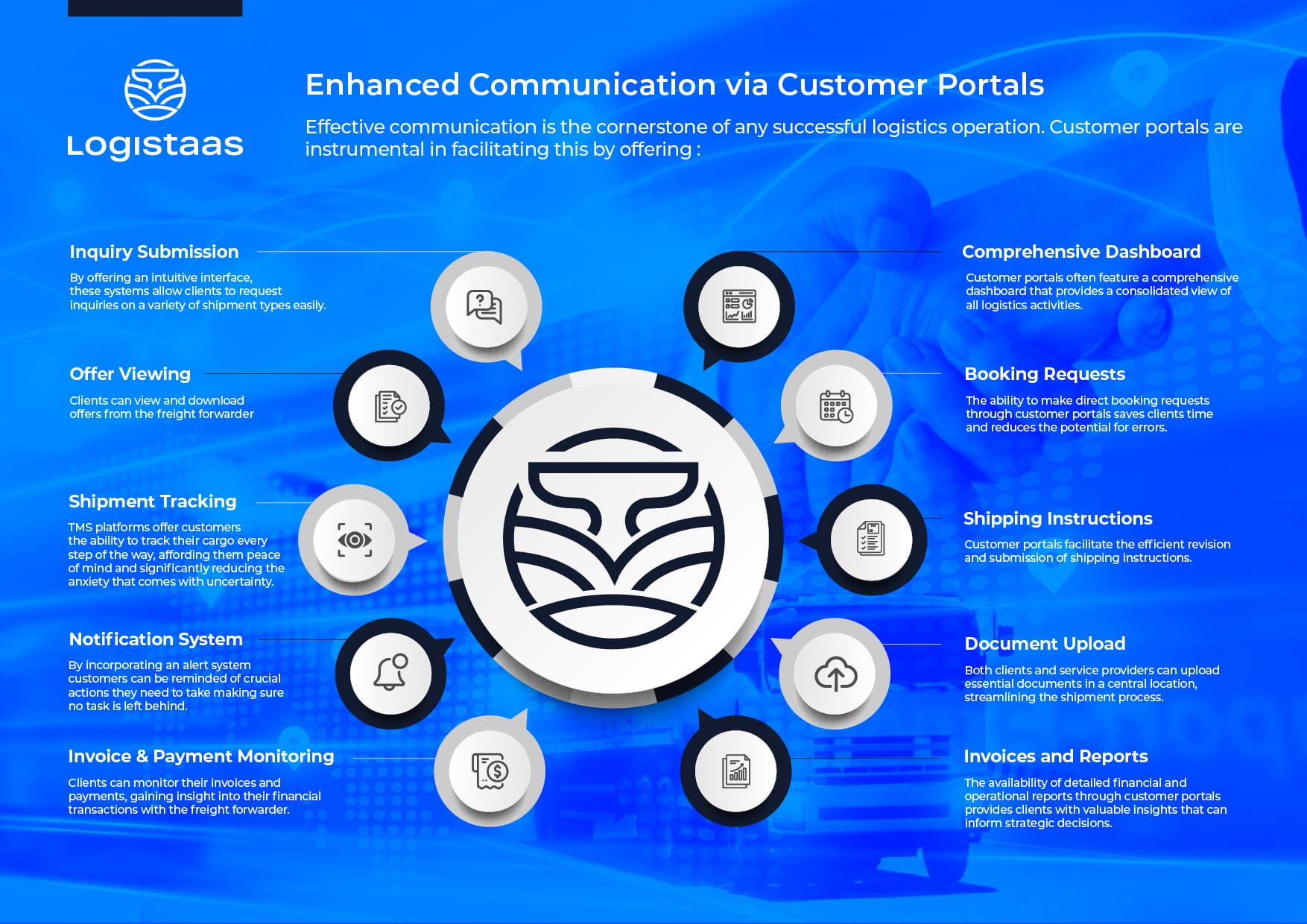 How TMS Transform Freight Forwarders' Service?